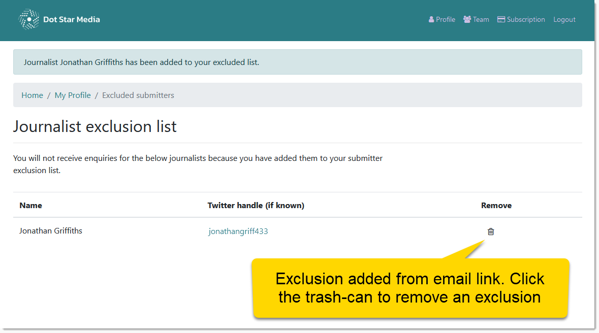 Cats in Industry (or how to block individual journalists) - Dot Star Media